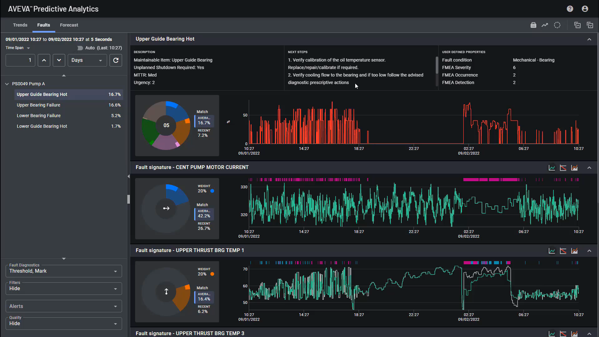 SCADA是什麼？系統架構、應用案例與未來趨勢完整解析